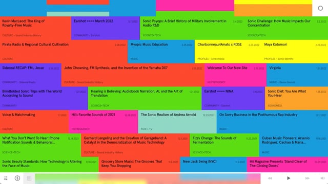 hii mag | HOVERSTAT.ES