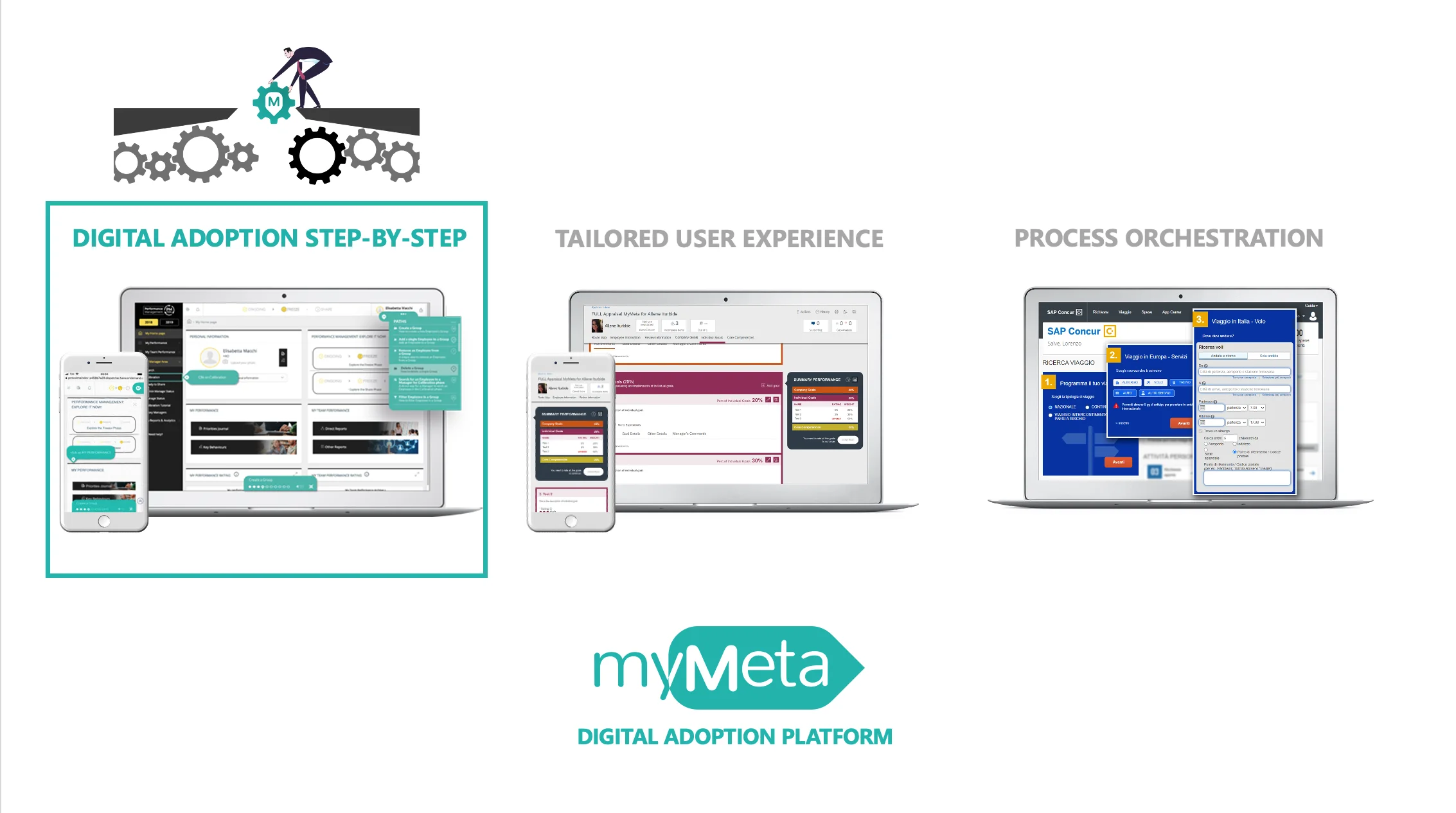 myMeta Digital Adoption - Step-by-Step on Vimeo