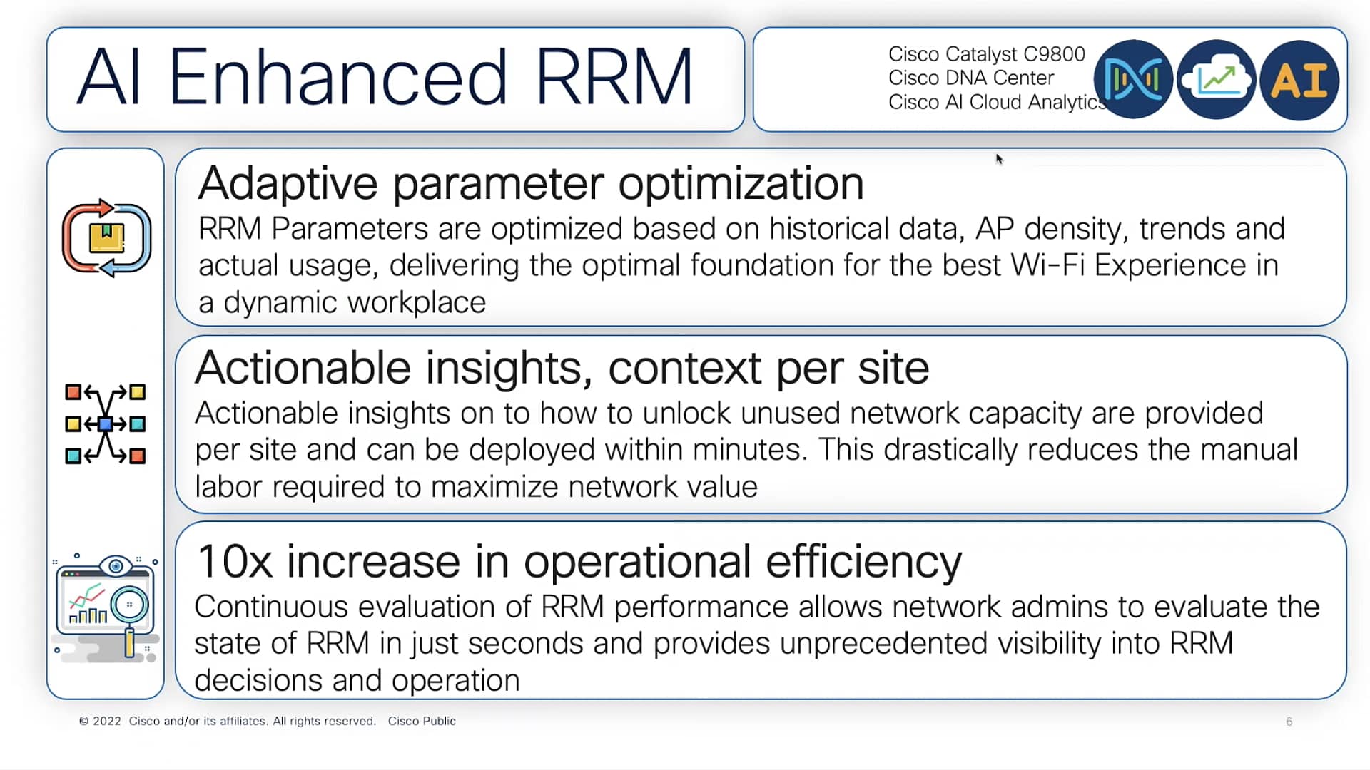 Cisco AI Enhanced RRM: The Next Chapter in RF Performance on Vimeo