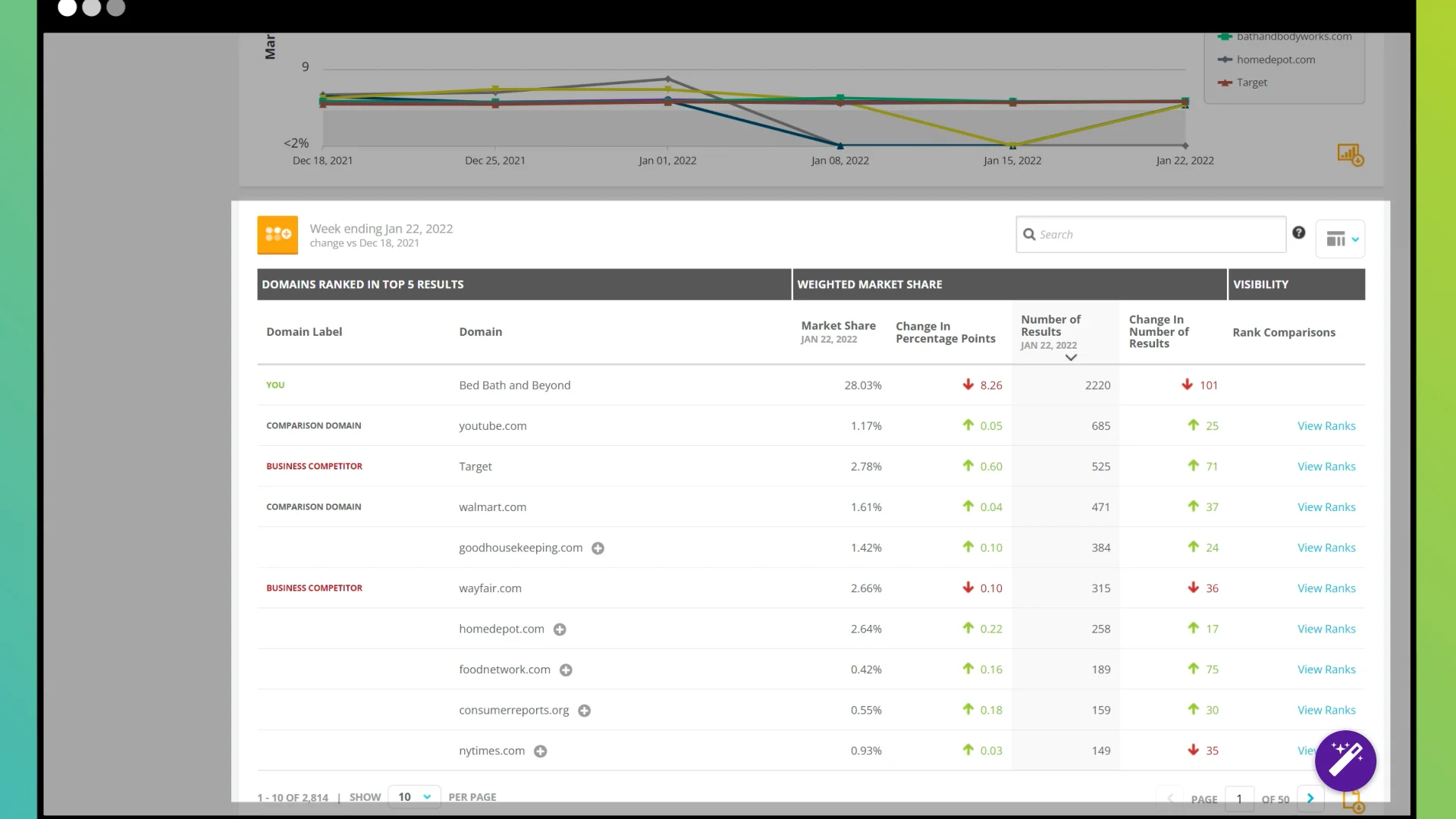 UI / UX - 9184_Conductor_Workspaces_HD FINAL.mp4 on Vimeo