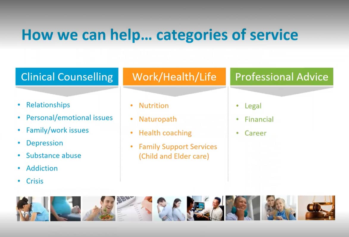 LifeWorks EAP and LifeSpeak Training - March 2020 - presented by ...