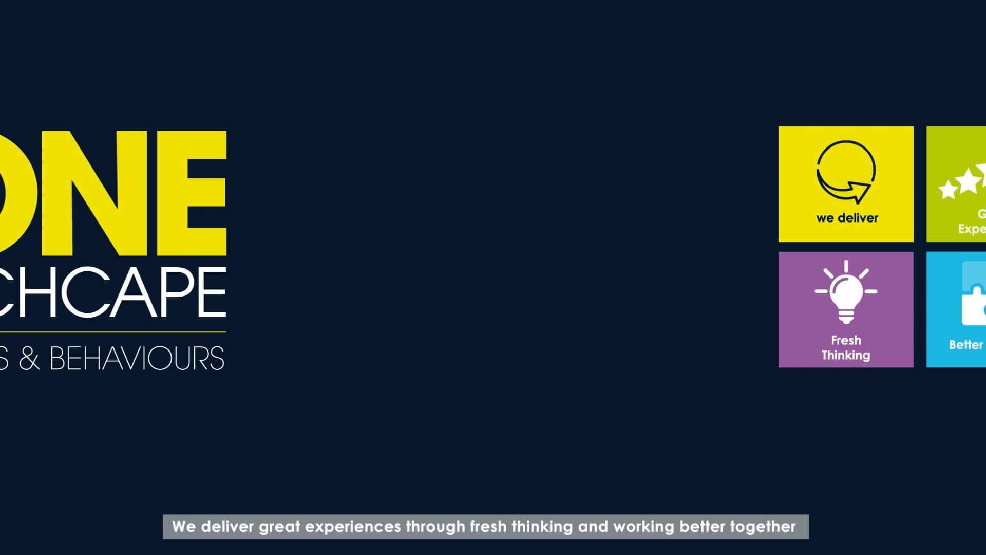 One Inchcape Values & Behaviours on Vimeo