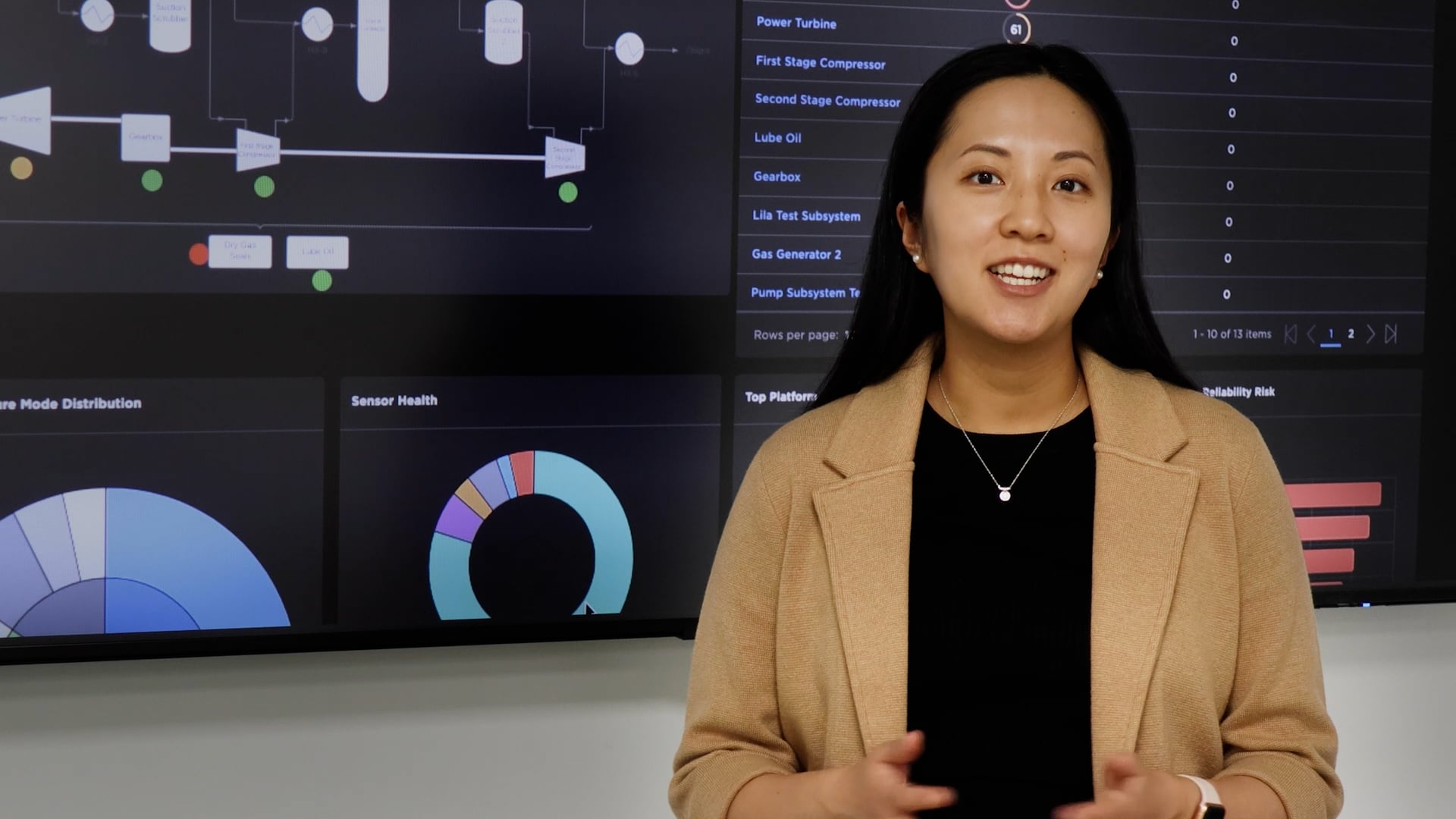 C3 AI Reliability Sensor Health Feature on Vimeo