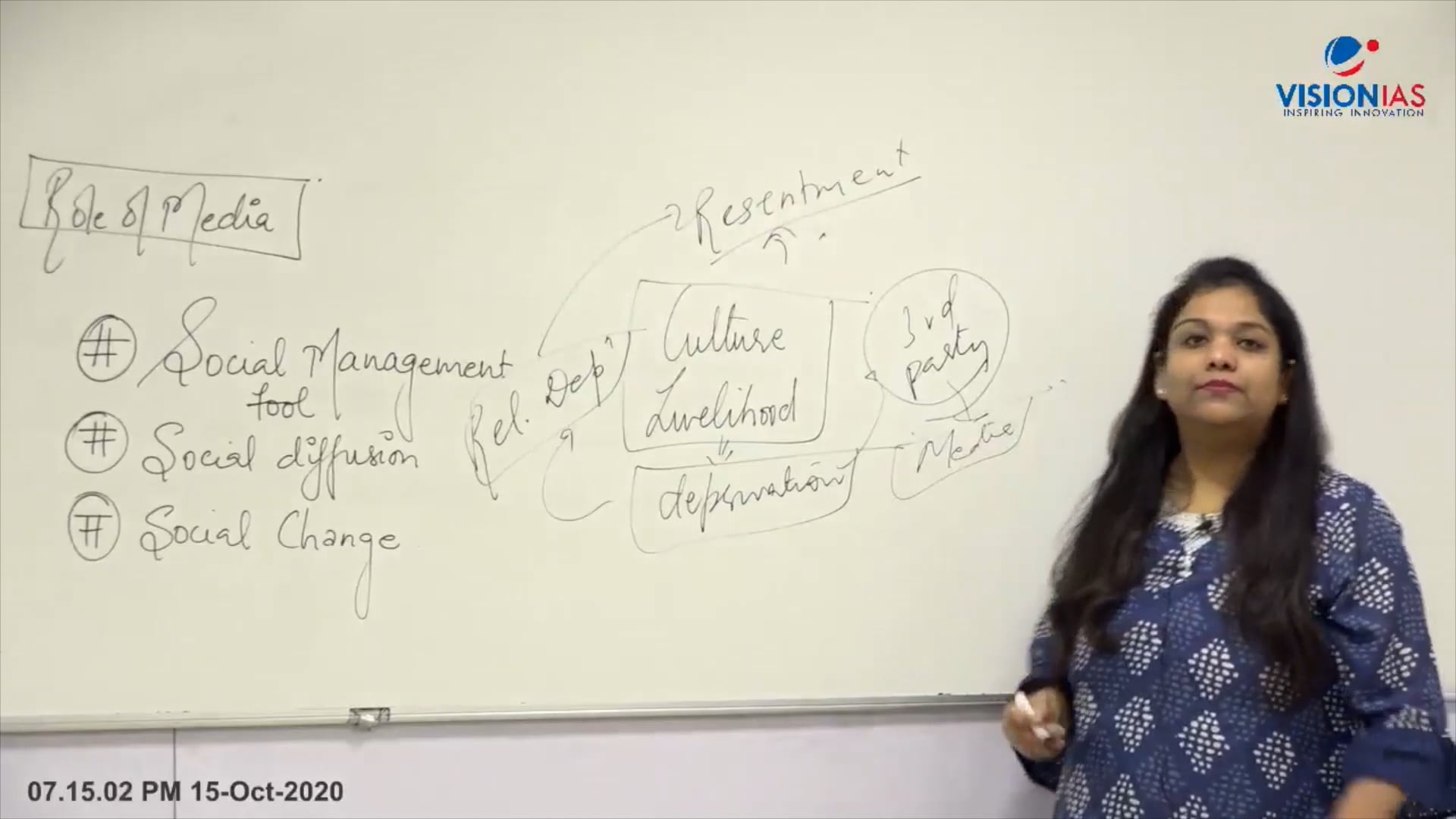 Vision IAS | Smriti Shah | Targeting Ambani Adani on Vimeo
