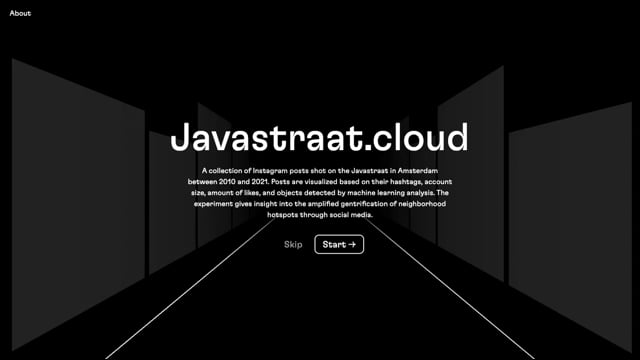 Javastraat Cloud | HOVERSTAT.ES