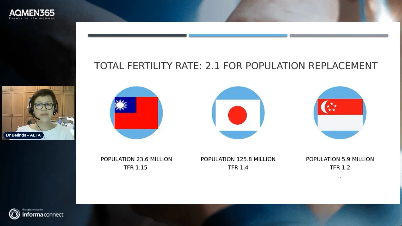 AQ24 - 08 - Plenary session: Ageing in place – retirement living! on Vimeo