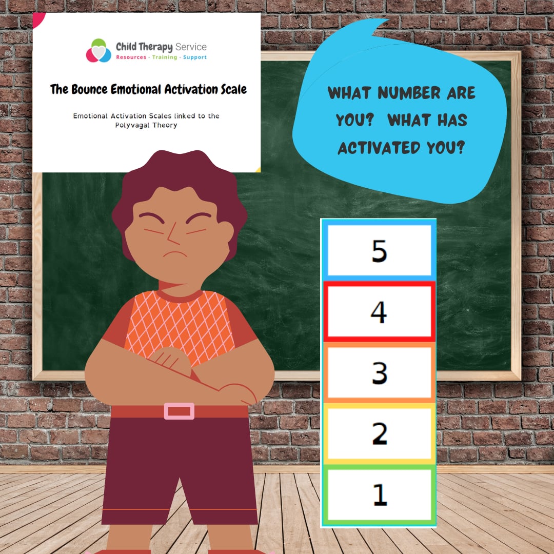 Bounce Emotional Activation Scale on Vimeo