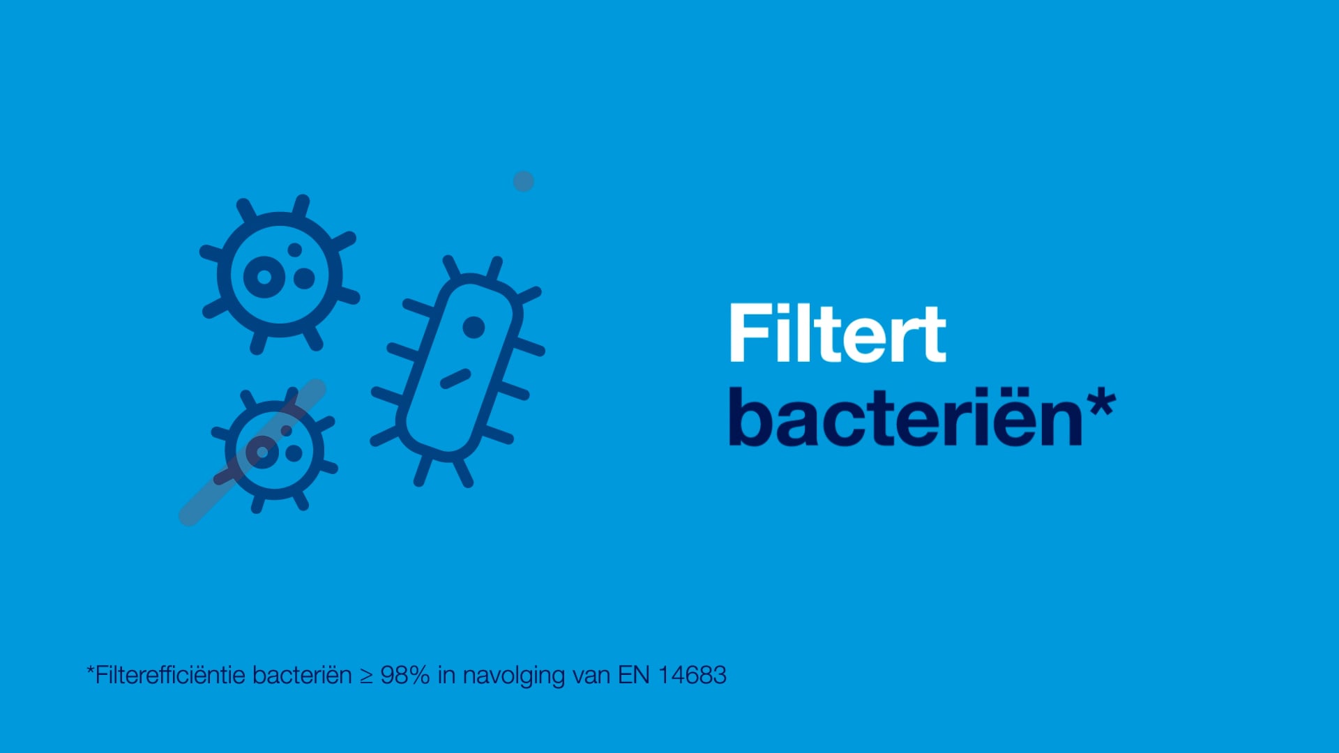 106198.129 Essity - Face Masks DUTCH on Vimeo