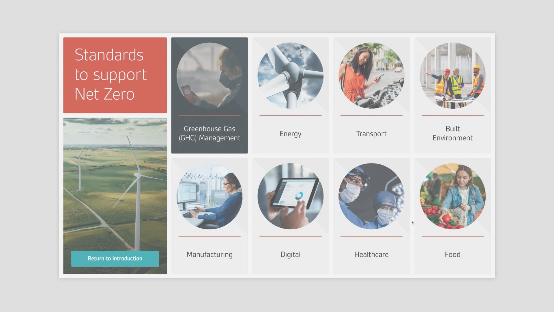 BSI Net Zero Interactive doc 2 on Vimeo