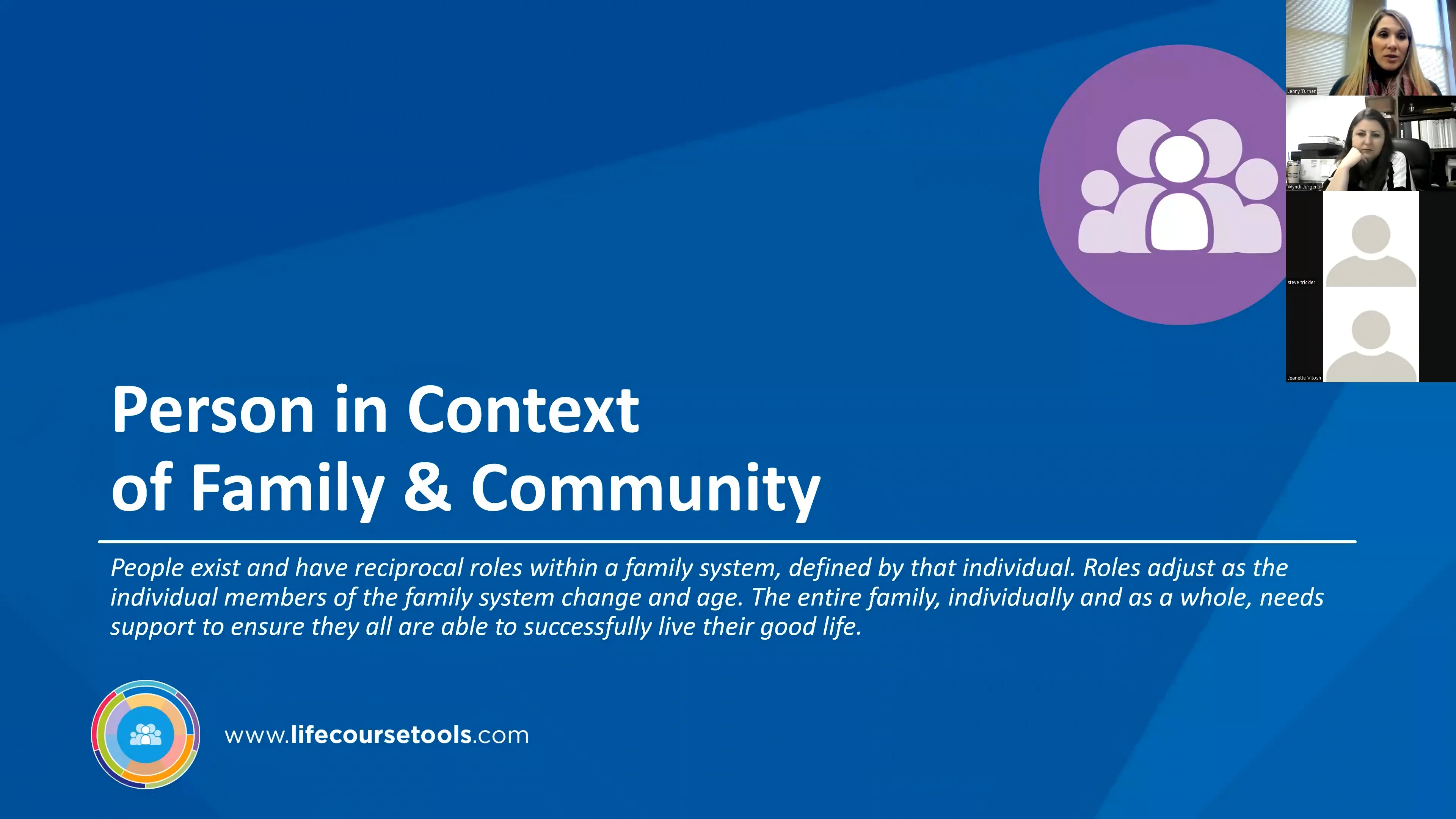 CtLC - Person in Context on Vimeo