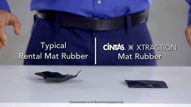 Cintas - Xtraction Mat - Relax Test on Vimeo