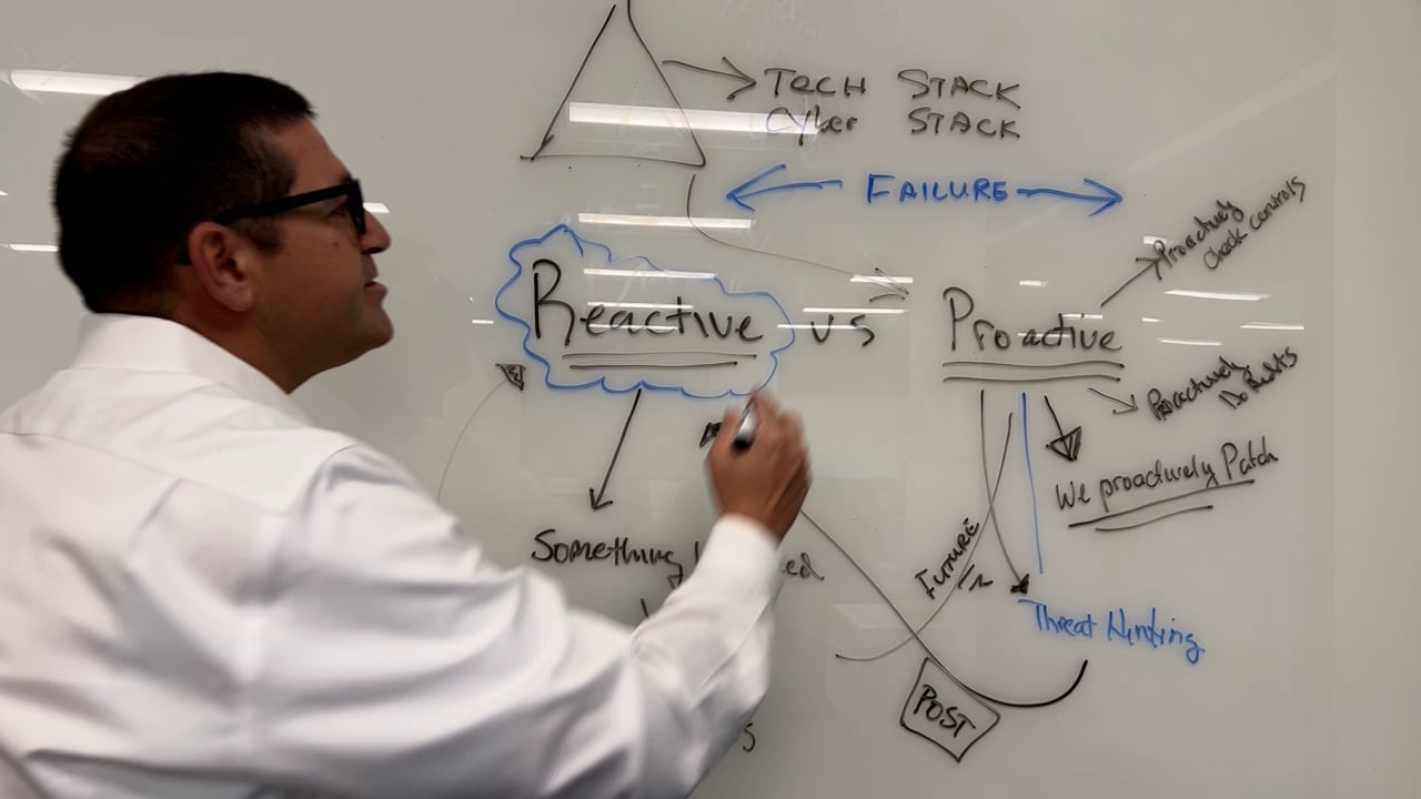 Understanding Windows Logon Types: Your Guide to Security Event Logs ...