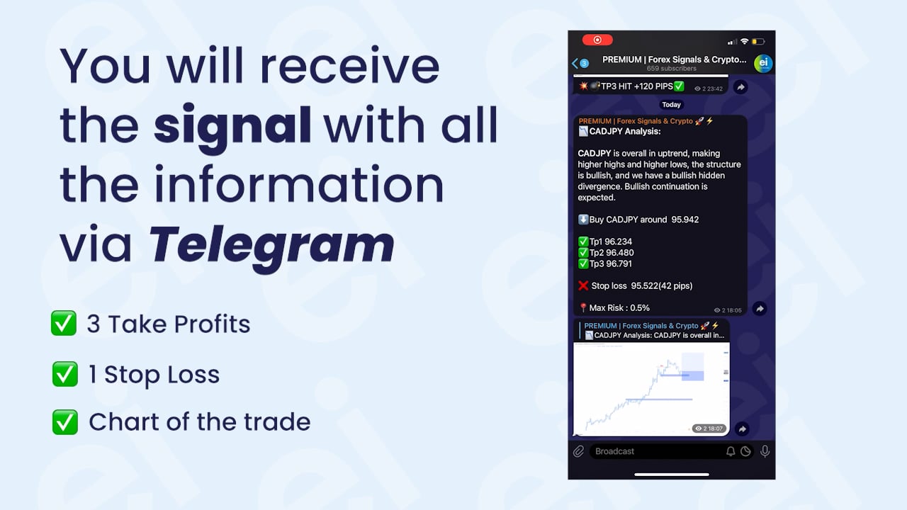 How To Copy Signals on Vimeo