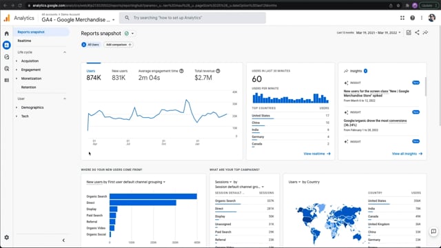 Discover the Google Analytics 4 Interface and How It Functions ...