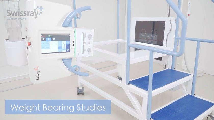 Product & Positioning Videos - Swissray