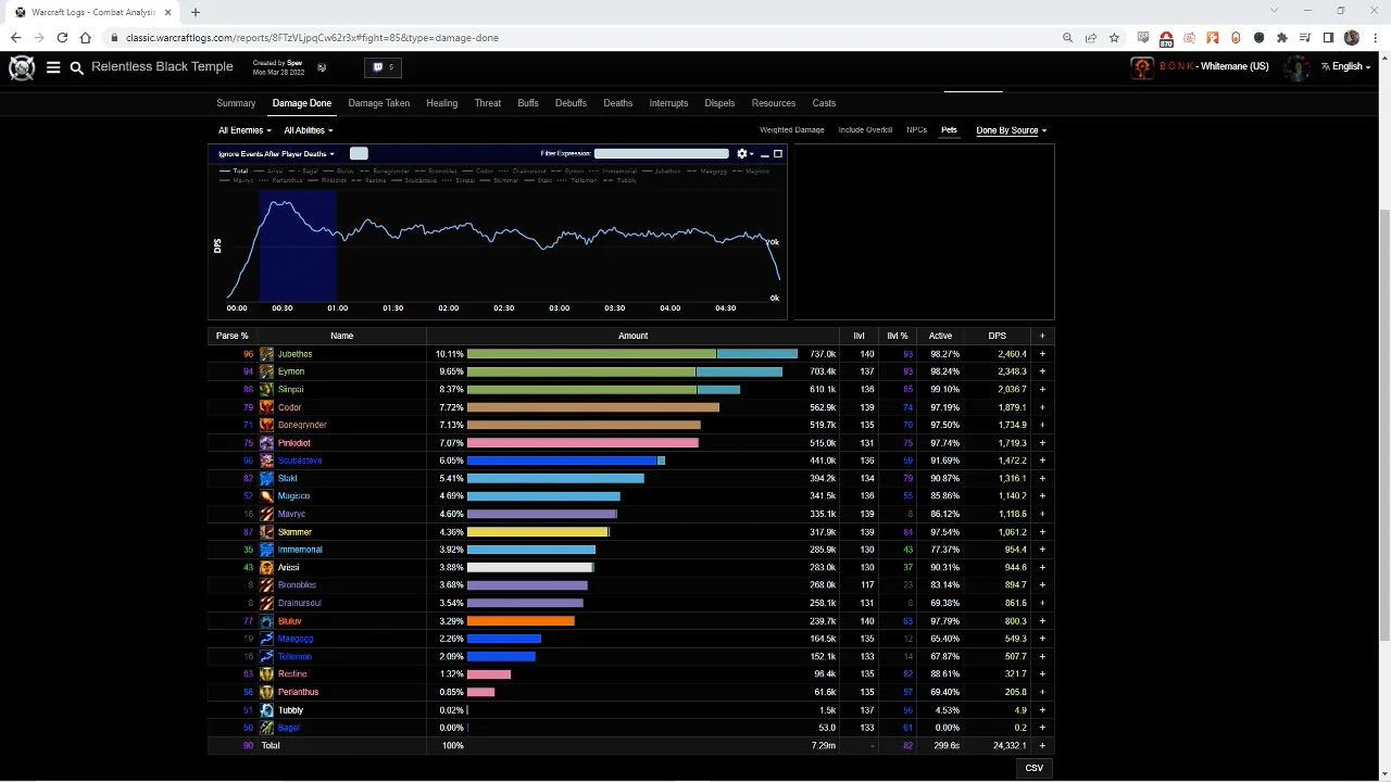 Gathios vs Zeravor.mp4 on Vimeo