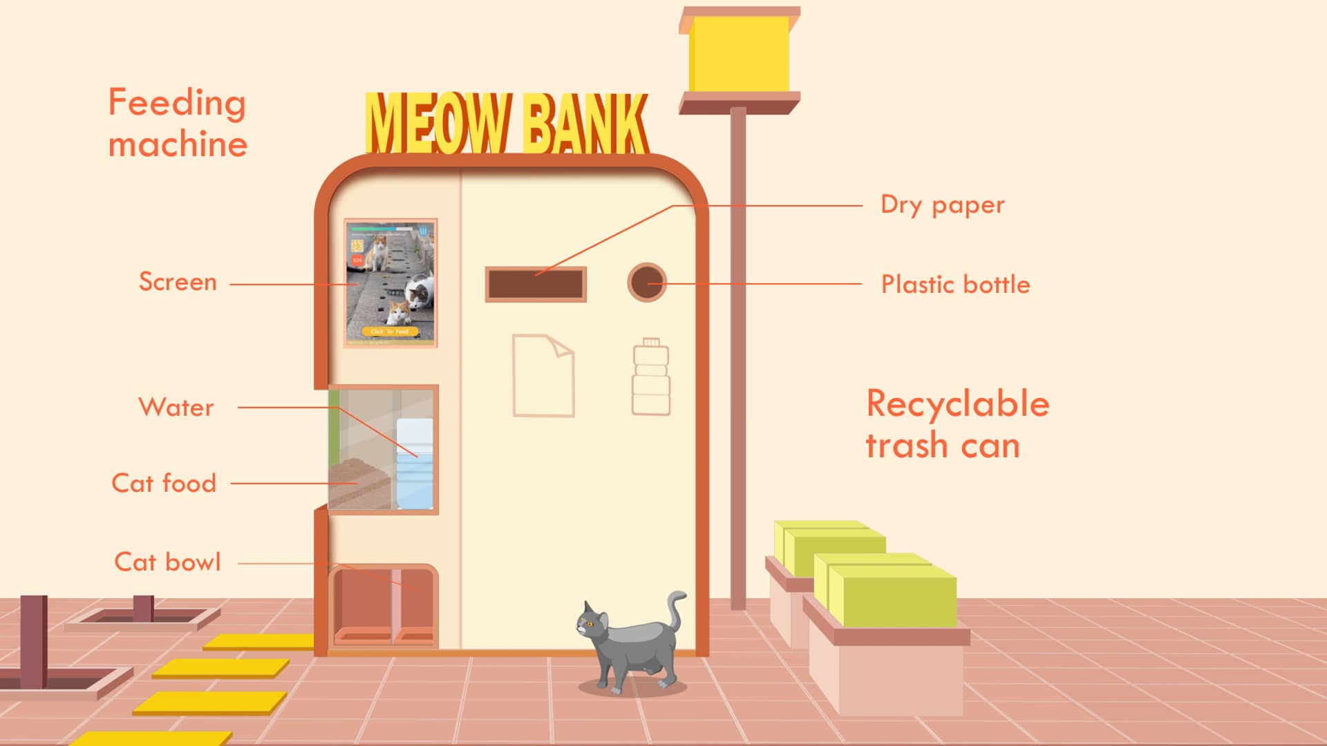 MEOW Bank.mp4 on Vimeo