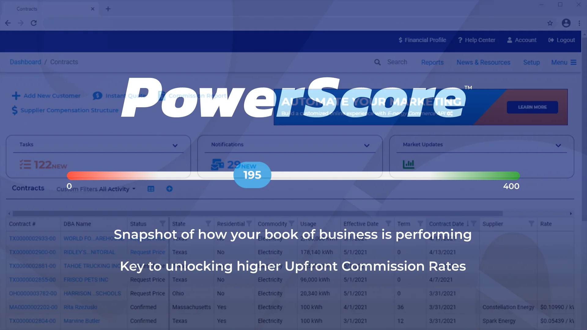PowerScore & Financial Profile on Vimeo