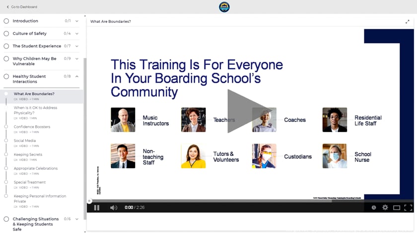 Abuse Prevention Boundary Training for Schools & Camps