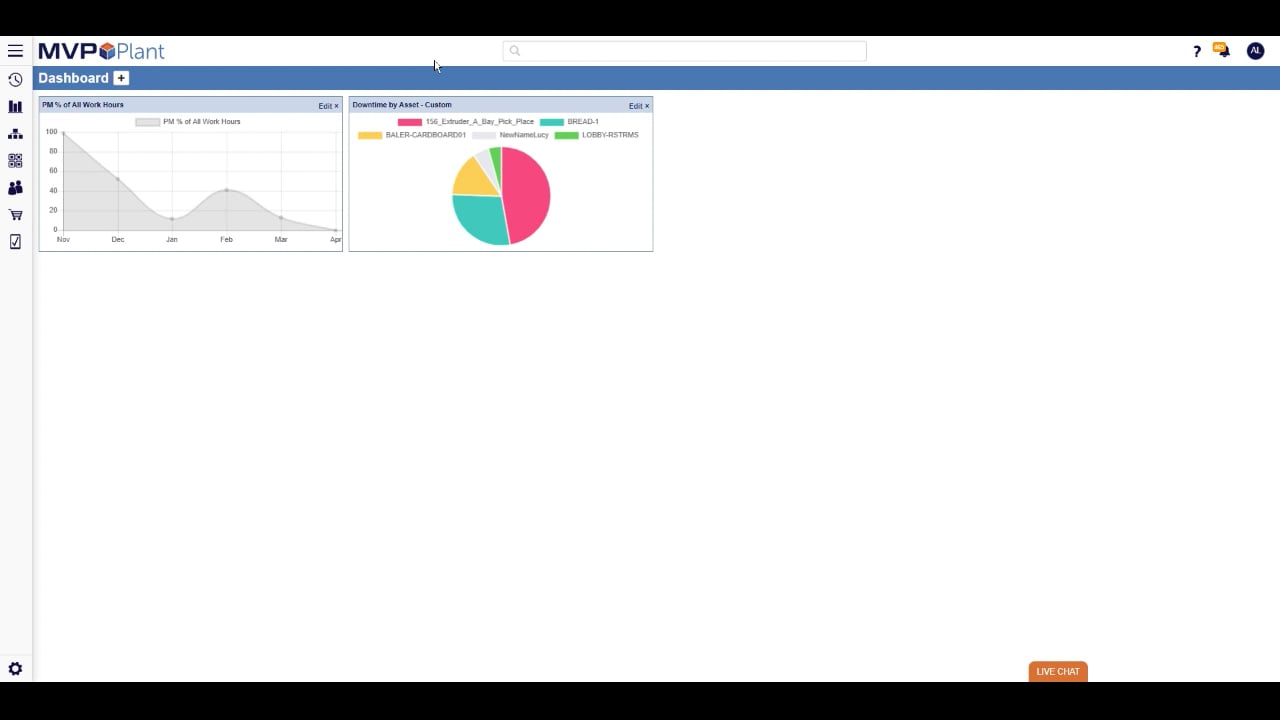 Dashboard---MVP-Plant.webm on Vimeo