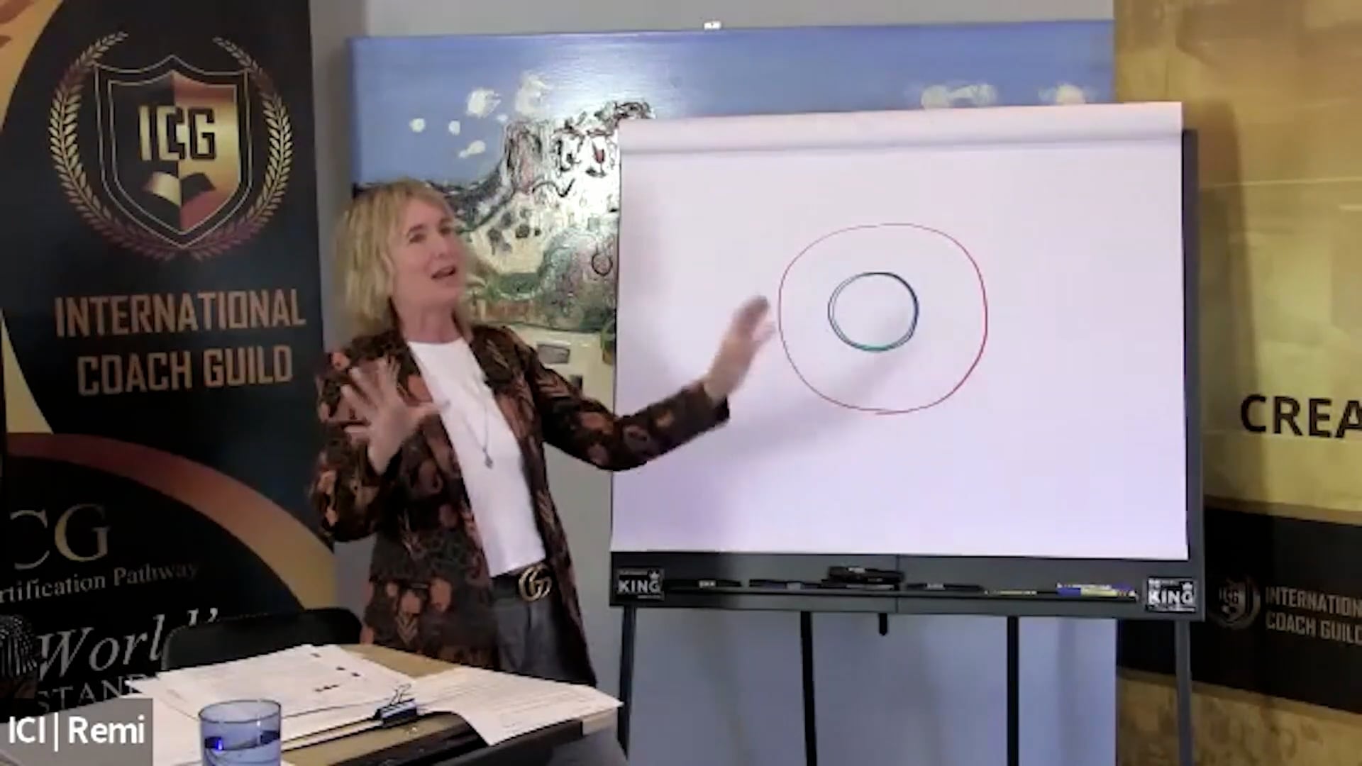 Foundations Of Coaching Externship - Core Crust Crud