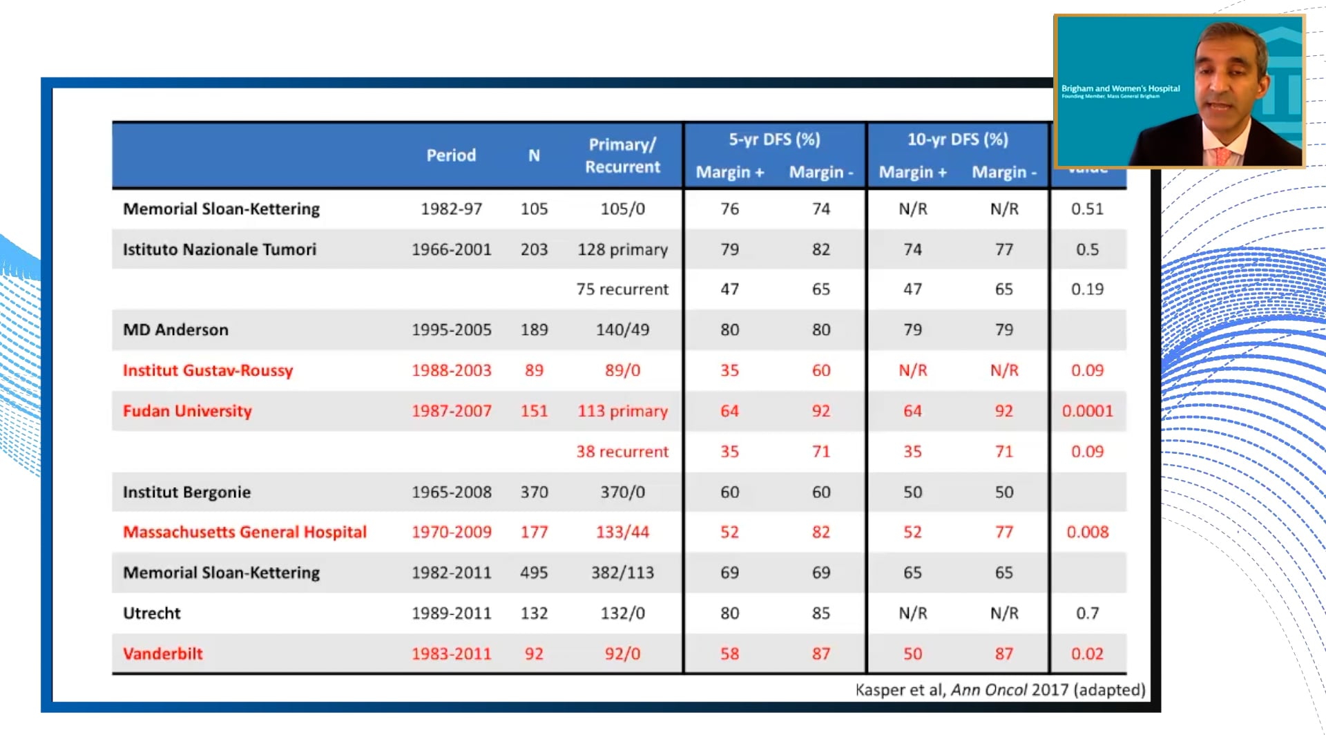 193 CHANDRAJIT PREMANAND RAUT on Vimeo