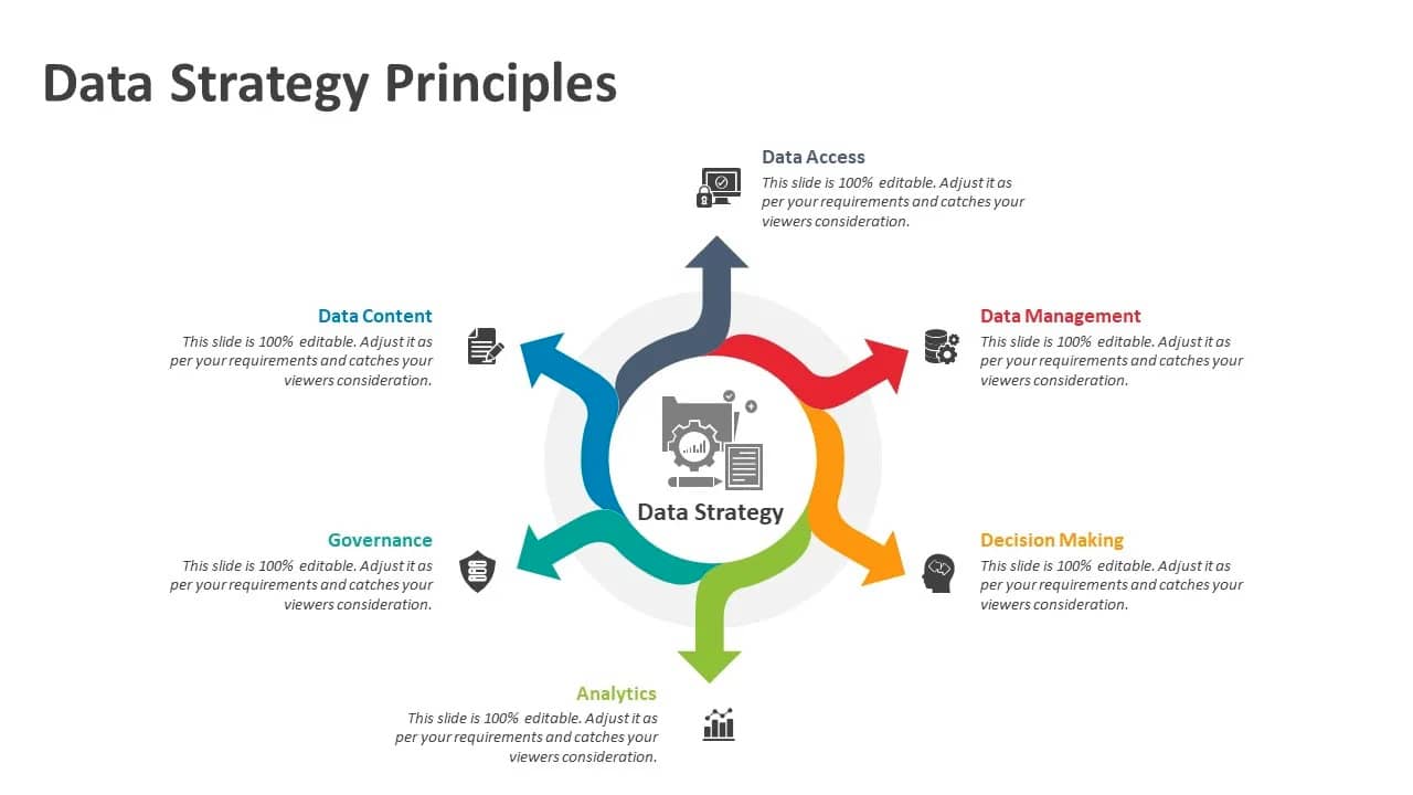 Data Strategy Principles PowerPoint Template.mp4 on Vimeo