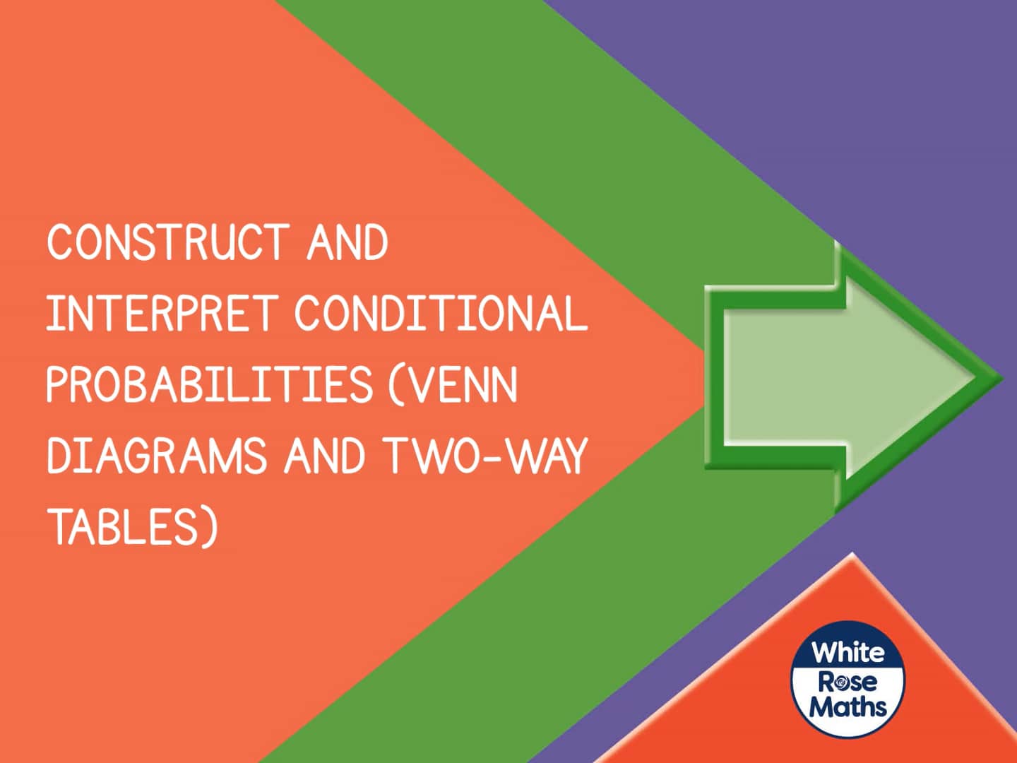 Spr10.6.11 - Construct and interpret conditional probabilities venn diagrams and two way tables ...