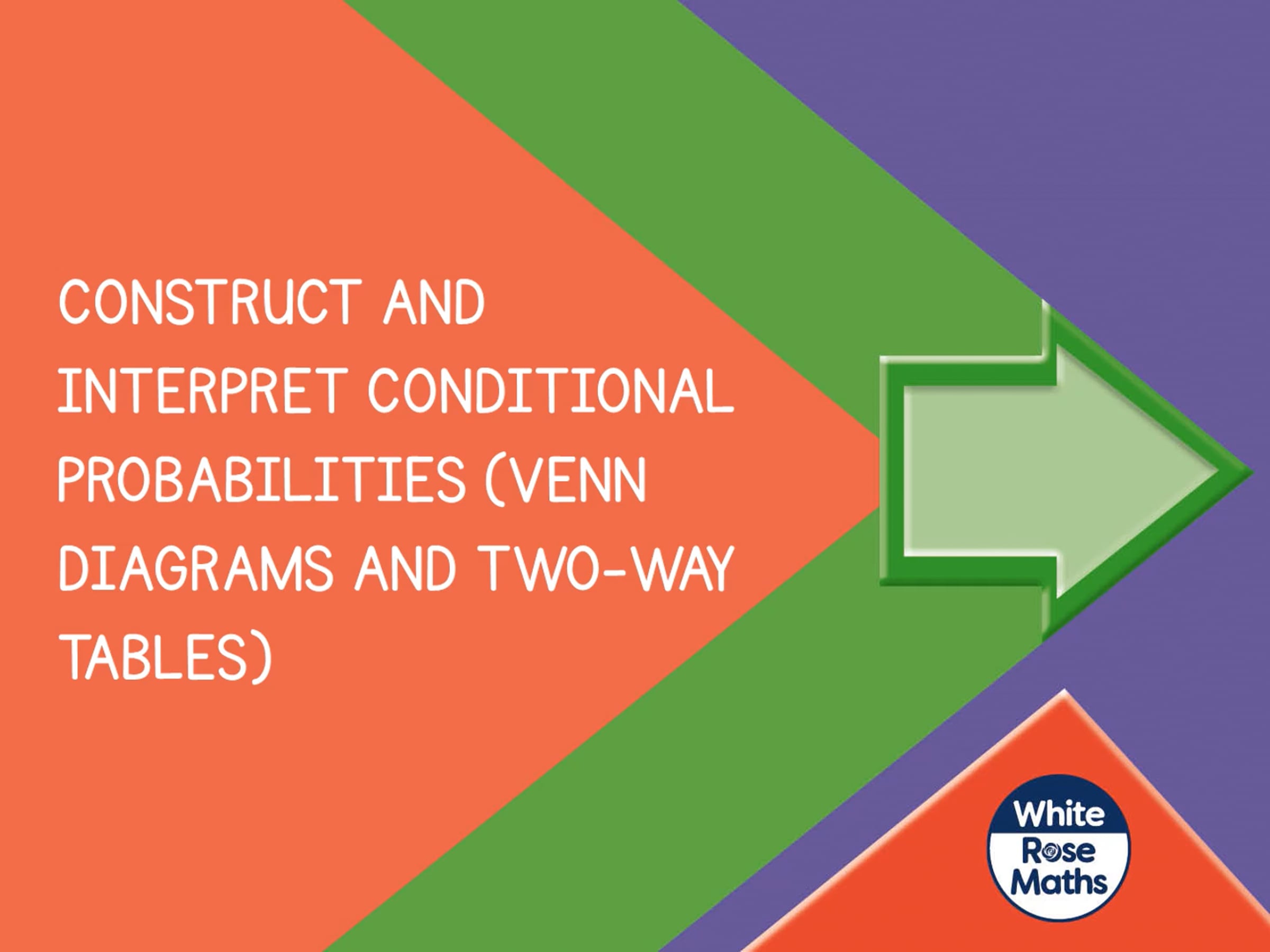 Spr10.6.11 - Construct and interpret conditional probabilities venn ...