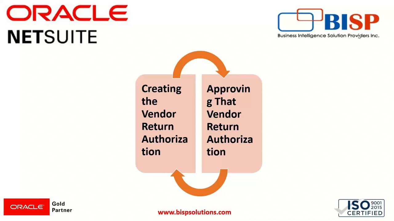 Oracle NetSuite Vendor Return Authorization _ Oracle NetSuite _ Oracle ...