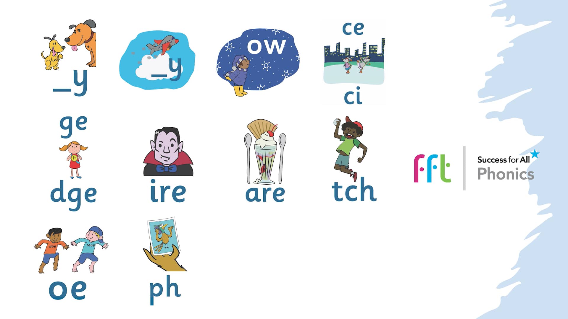 FFT Success for All Phonics - GPC Set 7 on Vimeo