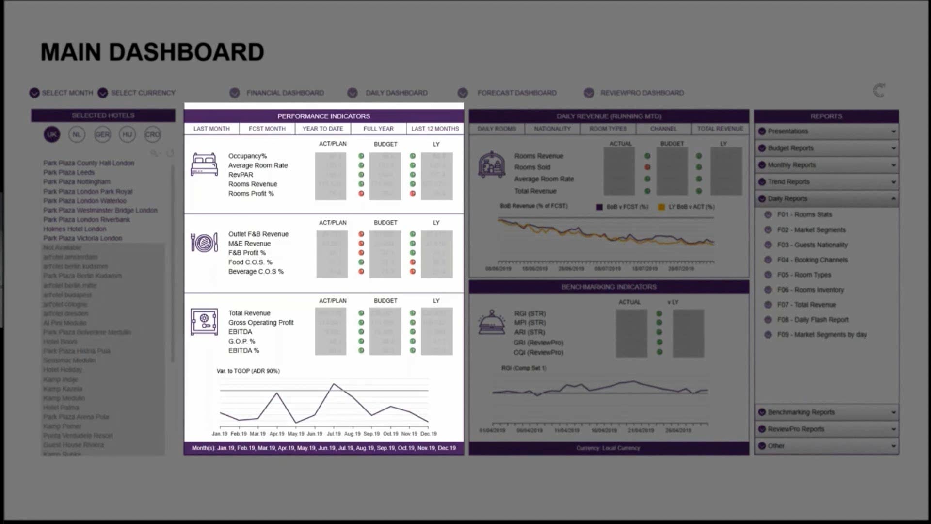 Snippets - Main Dashboard on Vimeo