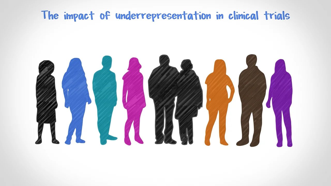 MLG Whiteboard - MLGWB DIVERSITY: The Impact of Underrepresentation in ...