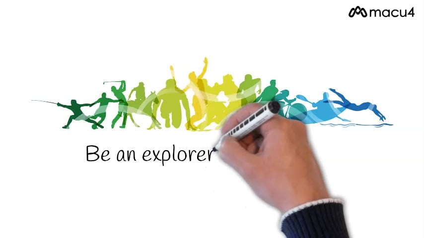 macu4 Explorer Konzept on Vimeo