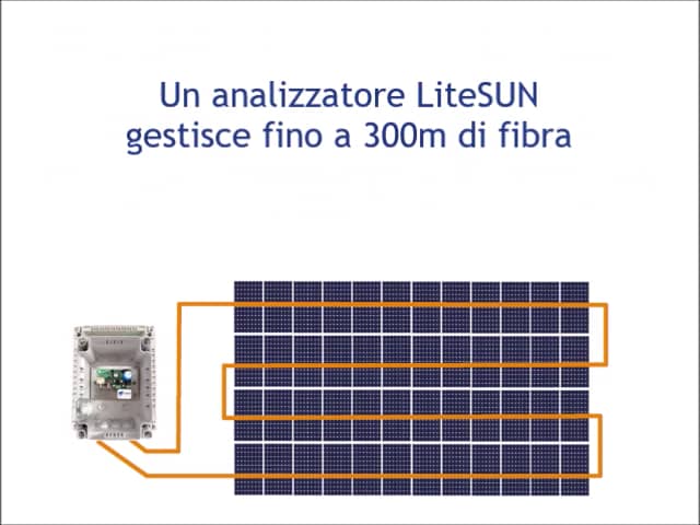 LiteSUN on Vimeo