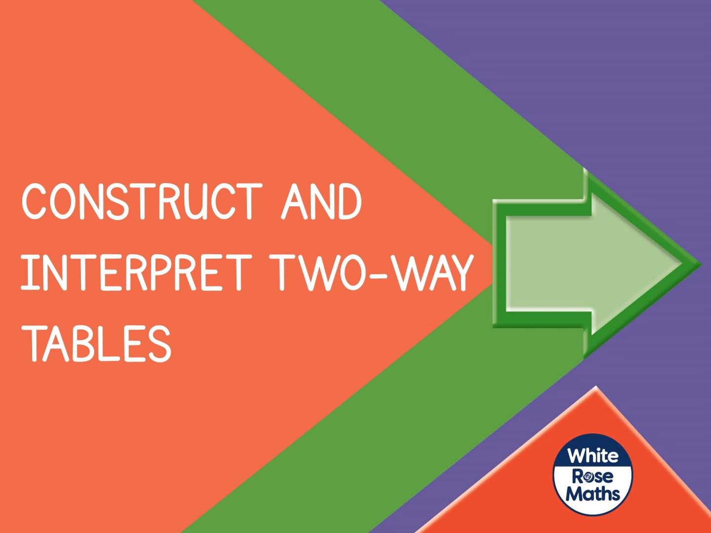 Sum10.1.5 - Construct and interpret two way tables on Vimeo
