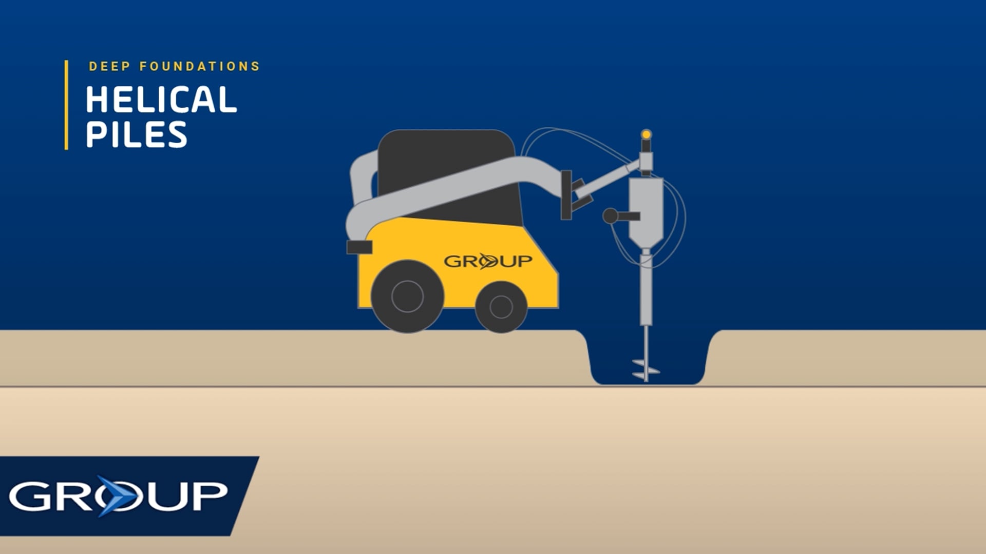 GRP - 2022 Helical Pile Animation.mp4 on Vimeo