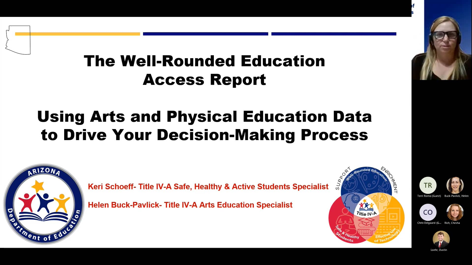 Well-Rounded Education Access Report: Accessing your Arts & Physical ...