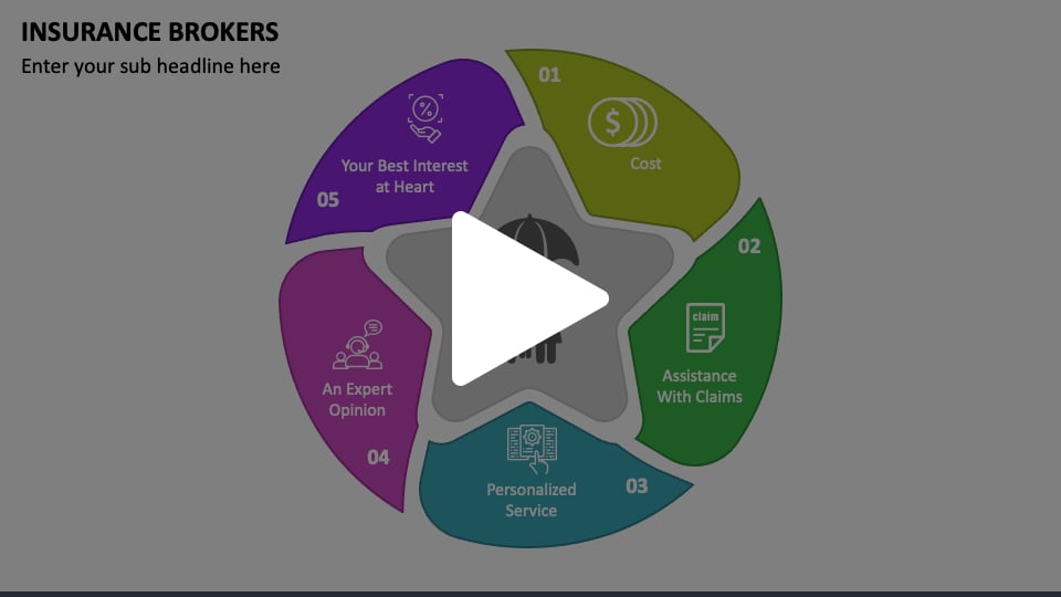 Insurance Brokers Animated Presentation - SketchBubble on Vimeo