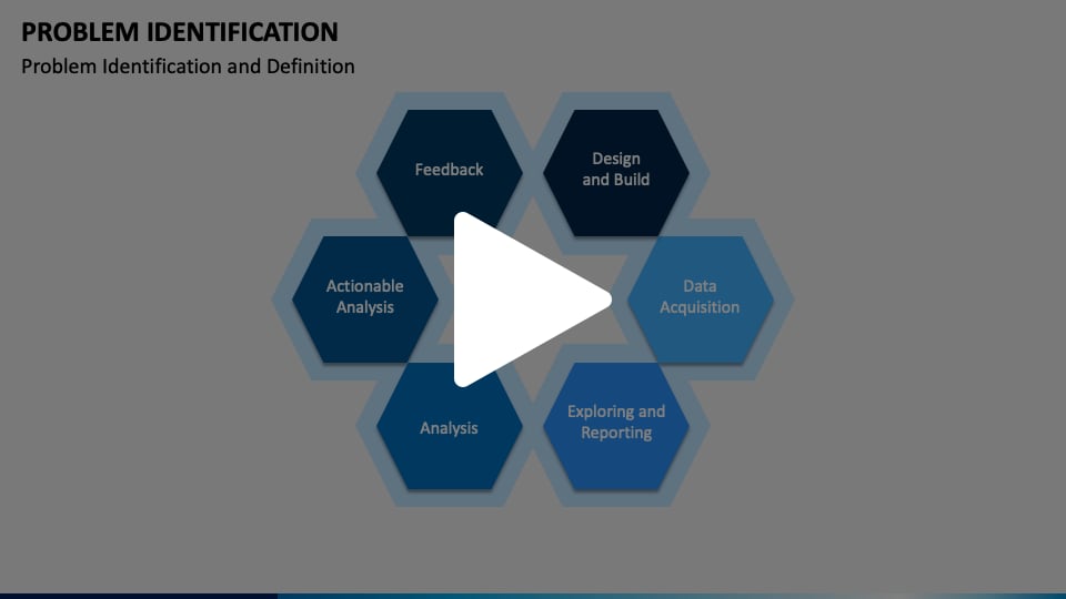 Problem Identification Animated Presentation - SketchBubble on Vimeo