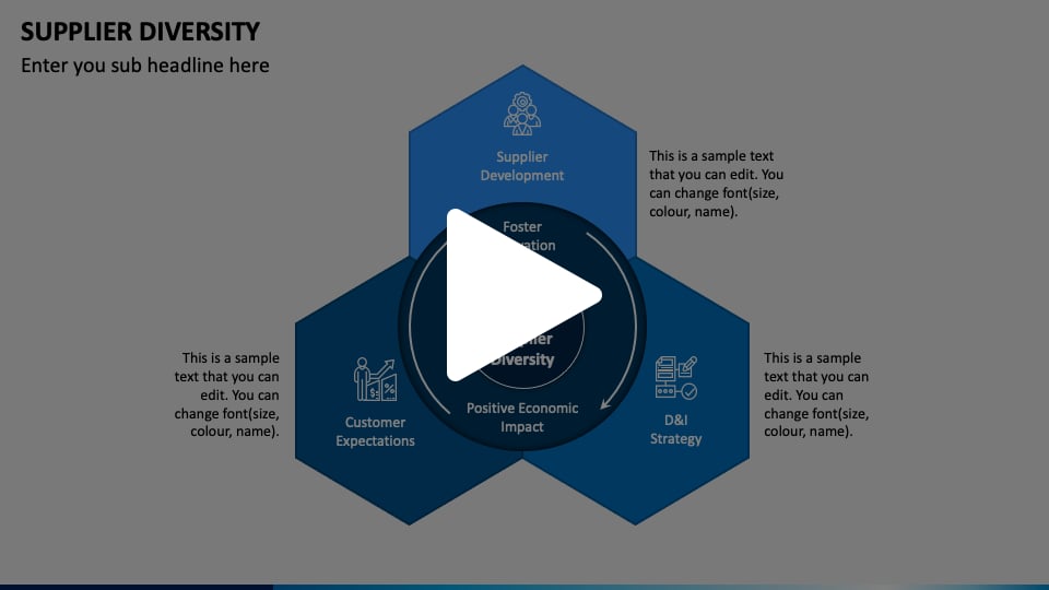 Supplier Diversity Animated Presentation - SketchBubble on Vimeo