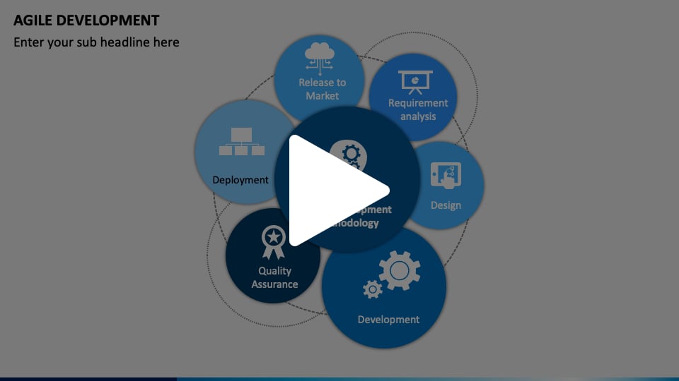 Agile Development Animated Presentation - SketchBubble on Vimeo