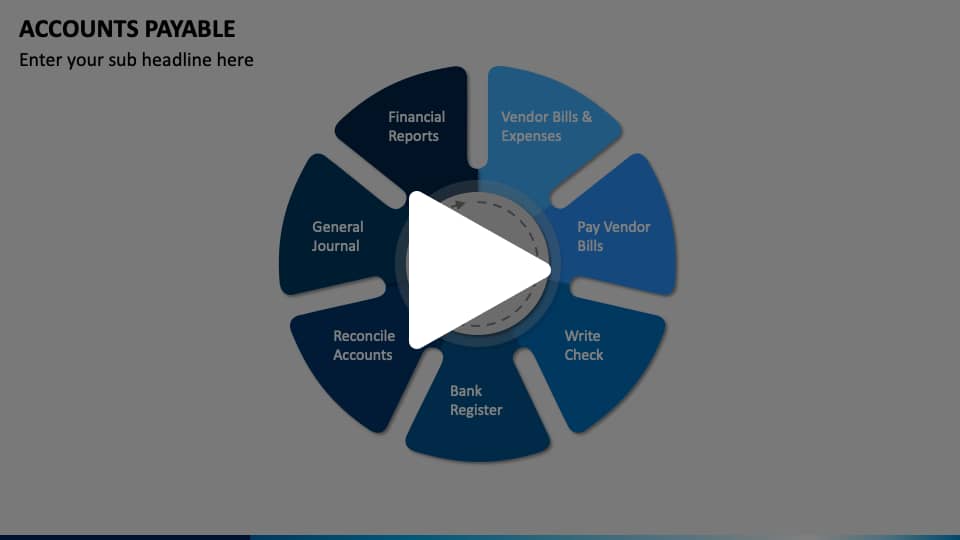 Accounts Payable Animated Presentation - SketchBubble on Vimeo