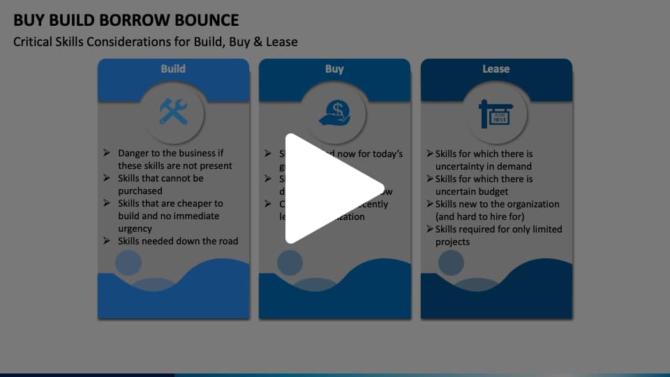 Buy Build Borrow Bounce Animated Presentation - SketchBubble on Vimeo