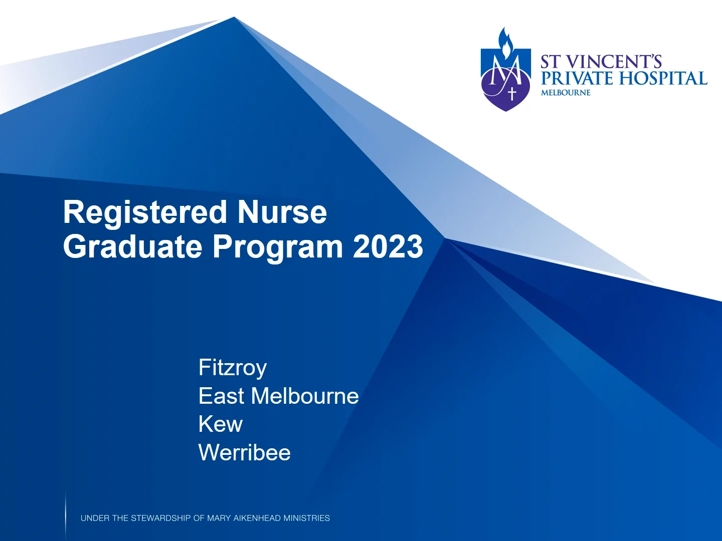 Registered Nurse Graduate Program 2023