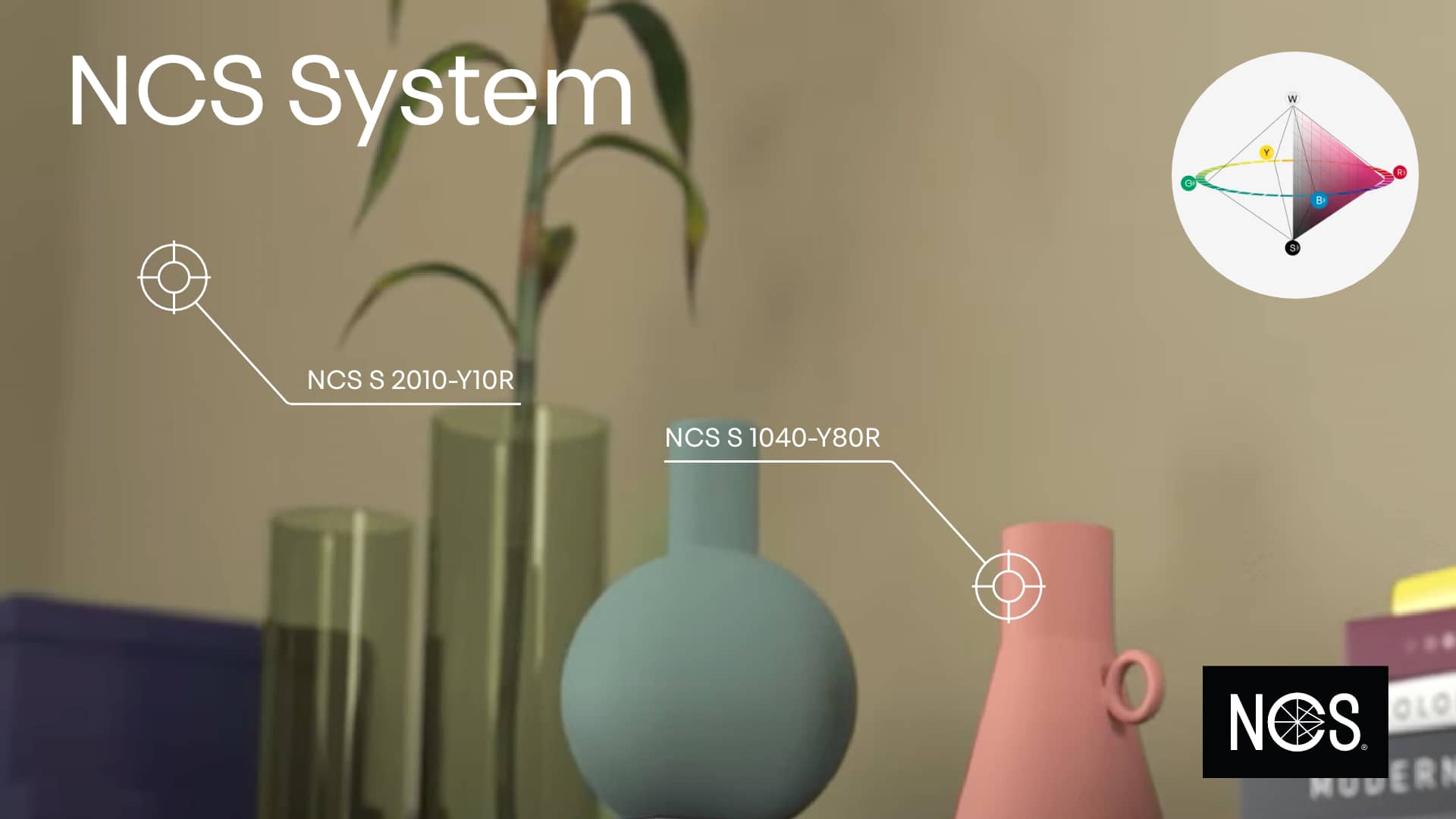 NCS – Natural Colour System® on Vimeo