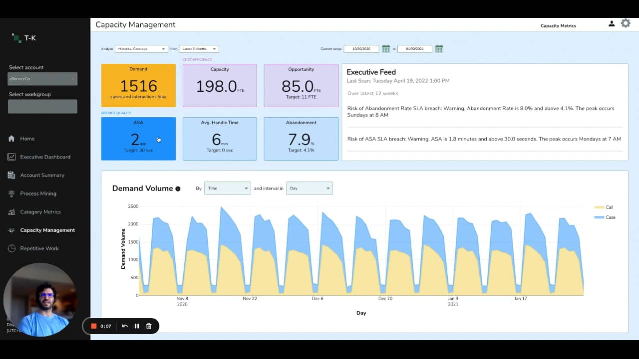 configuring-targets-exec-dashboard-pub on Vimeo