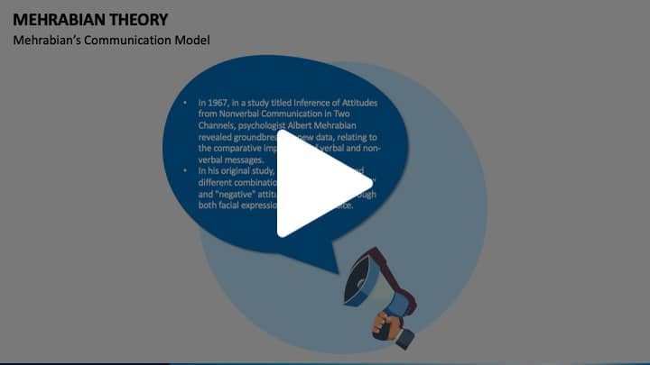 Mehrabian Theory Animated Presentation - SketchBubble on Vimeo