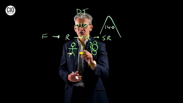 Video: Ade McCormack - Digital Transformation Primer | LAI