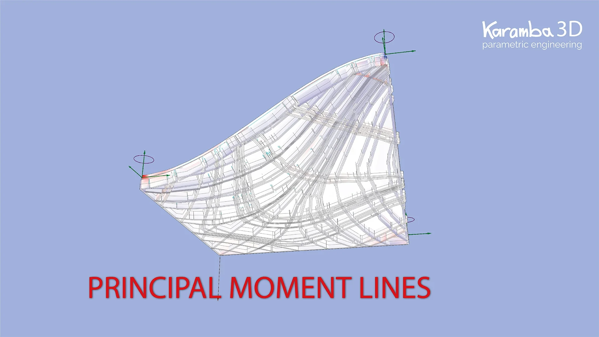 Eccentric Shell Beam Joint With Constrains Karamba3d Mcneel Forum 